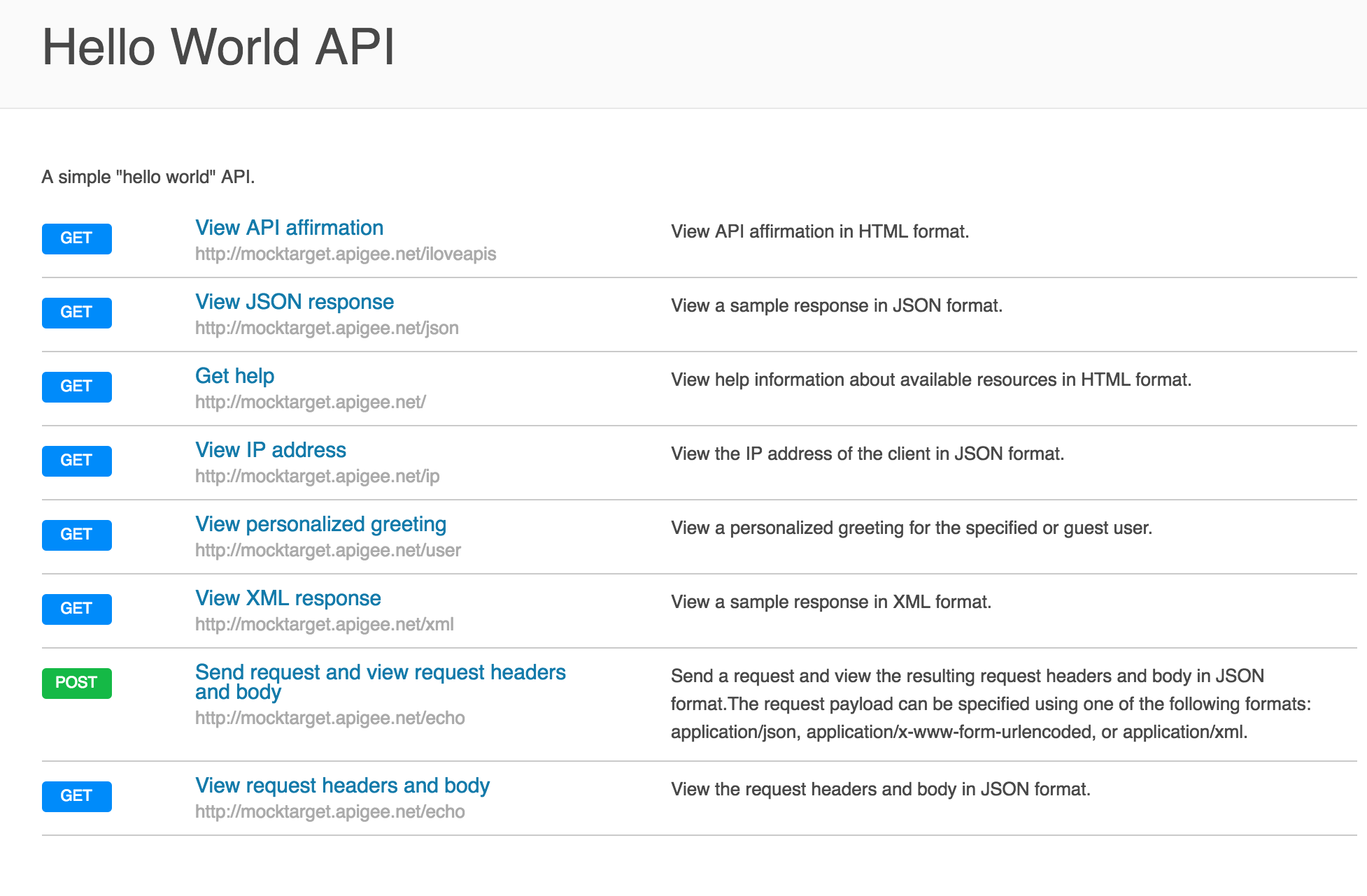 Api Specification Template TUTORE ORG Master Of Documents