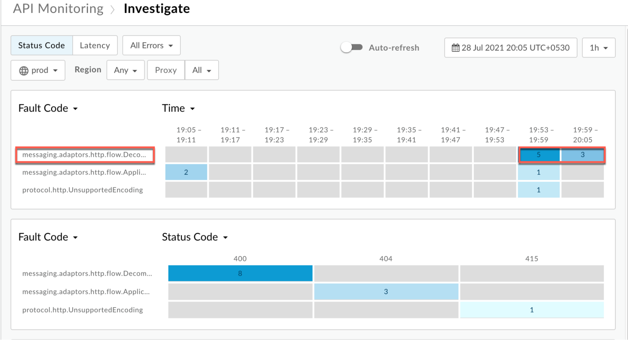 400 Bad Request - DecompressionFailureAtRequest | Apigee Edge | Apigee Docs