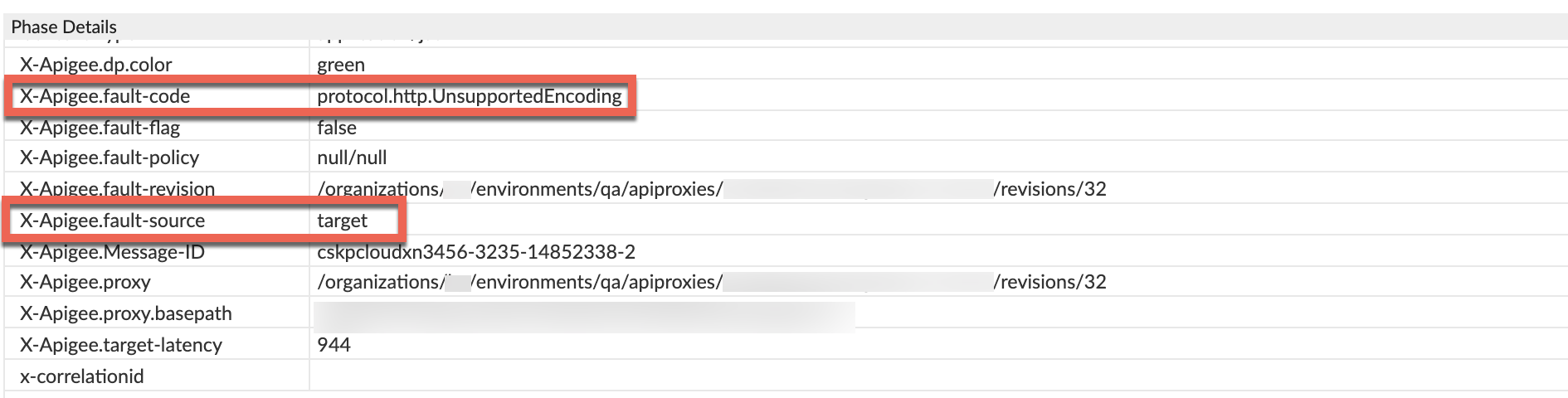 415 Unsupported Media Type - Unsupported Encoding | Apigee Edge | Apigee Docs