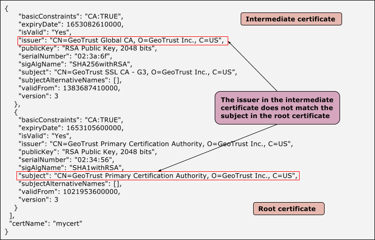 TLS/SSL handshake の失敗 | Apigee ドキュメント | Apigee Docs