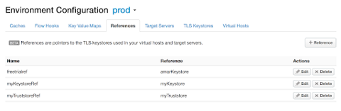 400 Bad Request - SSL 証明書エラー | Apigee ドキュメント | Apigee Docs